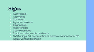 Pulmonary Edema.pptx