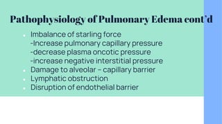 Pulmonary Edema.pptx