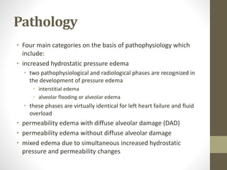 Pulmonary edema.pptx