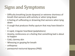 Pulmonary edema.pptx