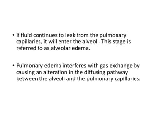 Pulmonary edema.pptx