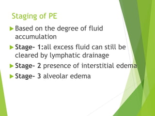 pulmonaryedema basic classifications.pptx