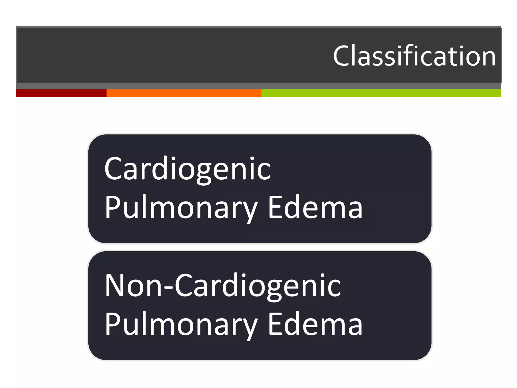 Pulmonary Oedema - Pathophysiology - Approach & Management | PPTX