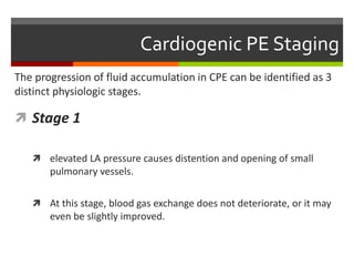 Pulmonary Oedema - Pathophysiology - Approach & Management | PPTX