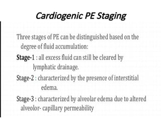 Pulmonary edema classification,management and its anesthetic ...