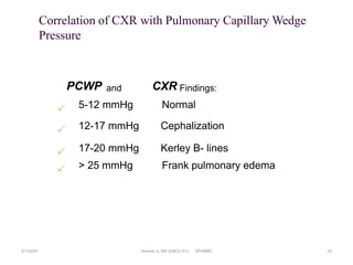 Pulmonary edema and ards | PPT