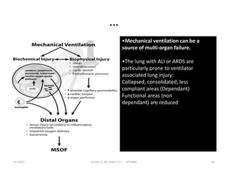 Pulmonary edema and ards | PPT