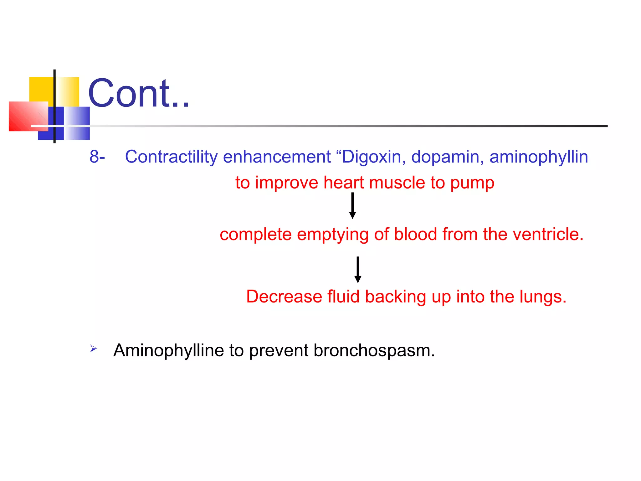 Pulmonary edema egh nsg.forum-palestine.com