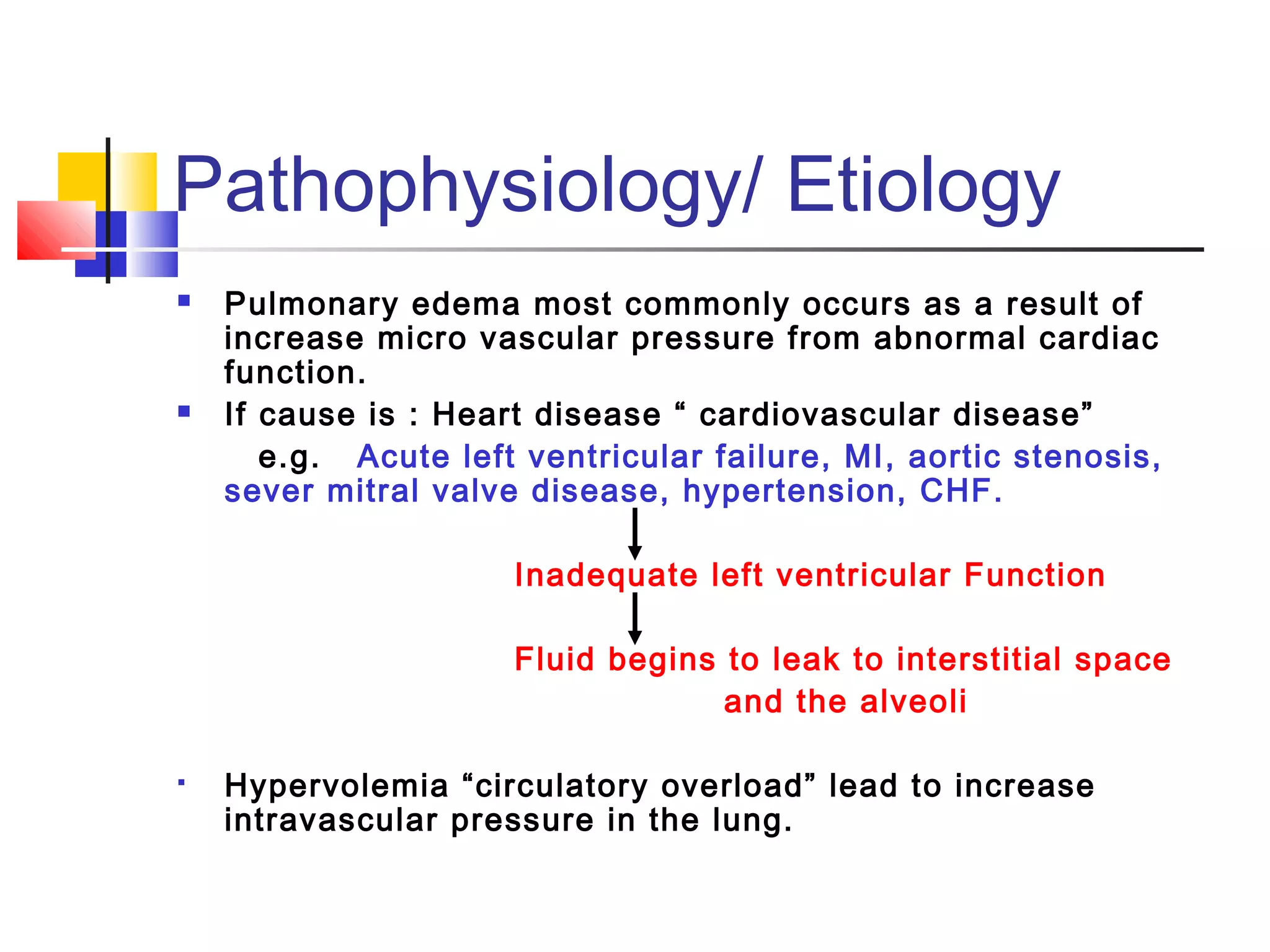 Pulmonary edema egh nsg.forum-palestine.com