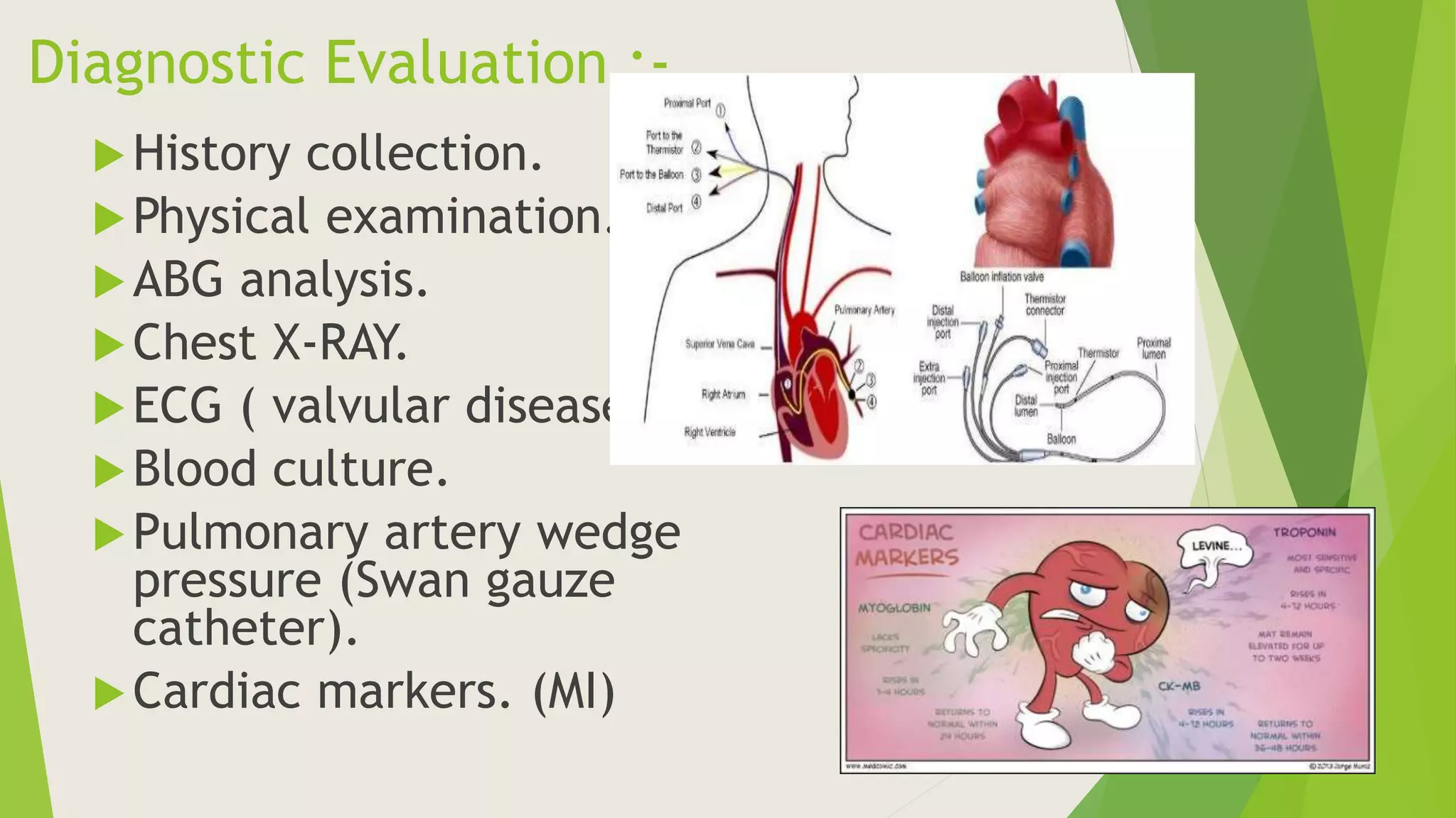 Pulmonary edema roge ppt (1) | PPTX