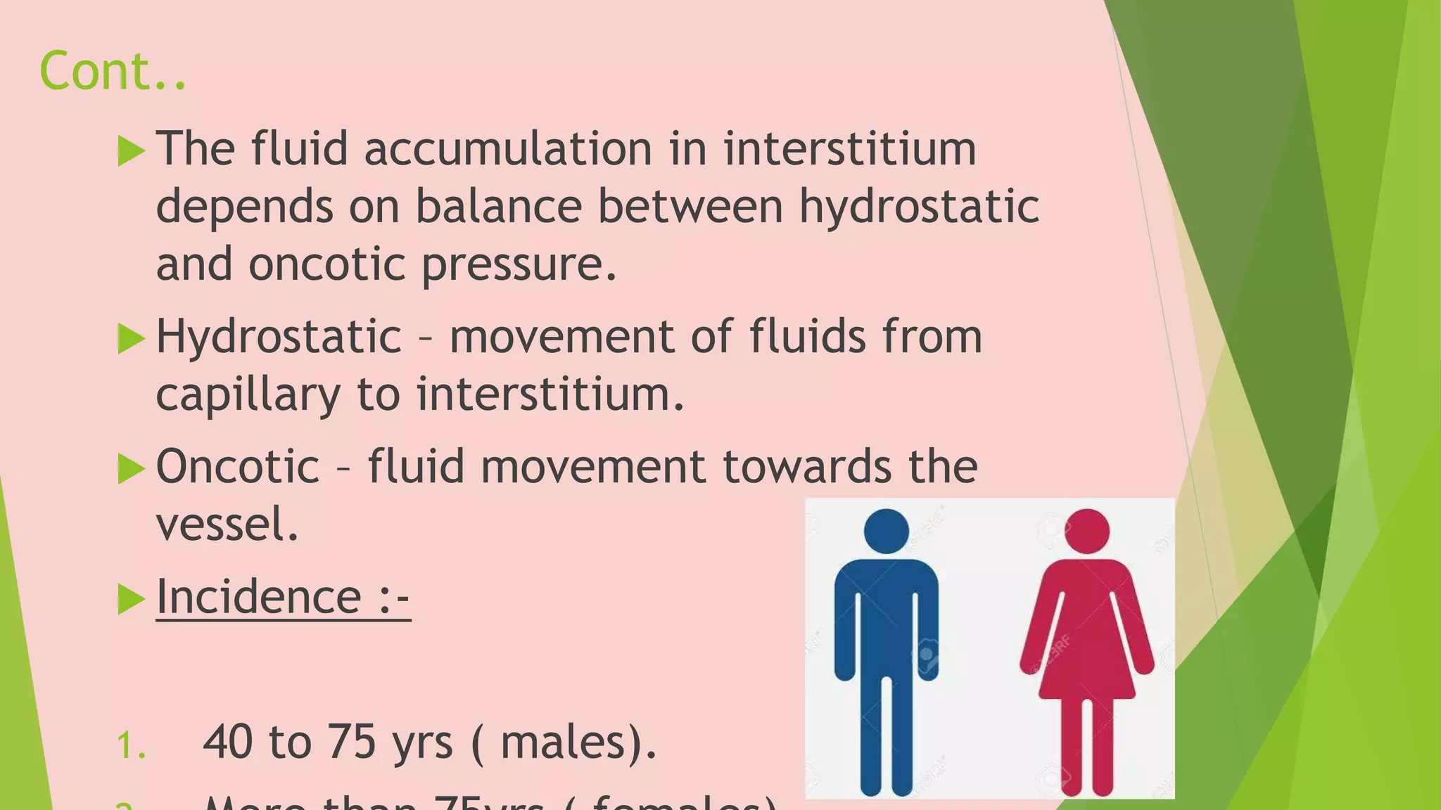 Pulmonary edema roge ppt (1) | PPTX