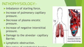 Pulmonary edema roge ppt (1) | PPTX