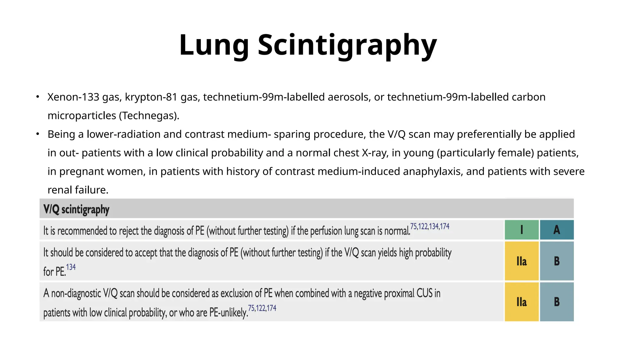 PULMONARY EMBOLISM clinical features and diagnosis | PPT