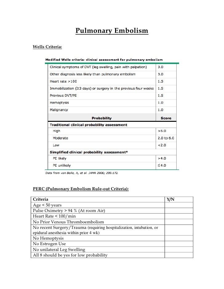 Pulmonary Embolism Perc