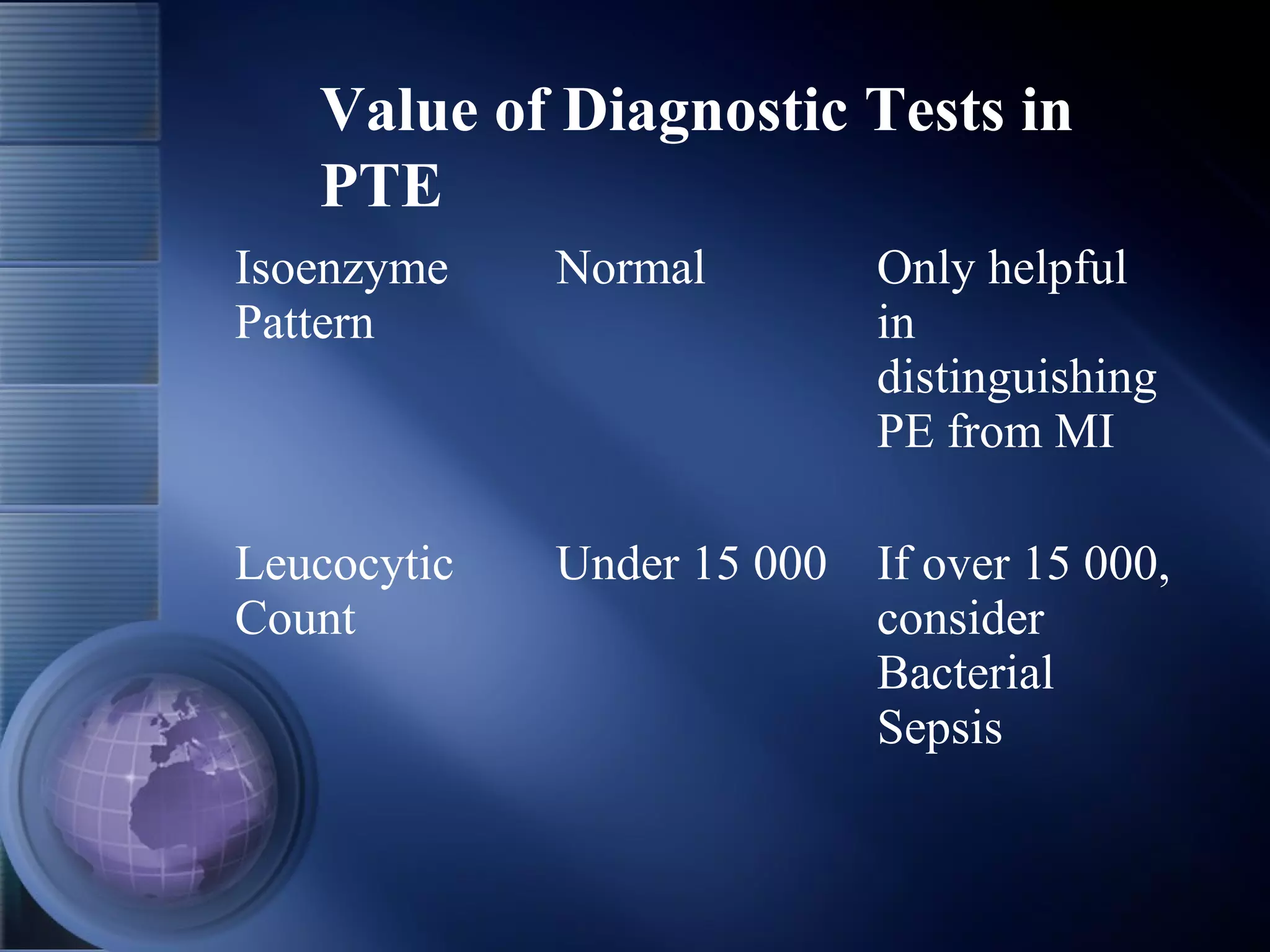 Pulmonary embolism | PPT