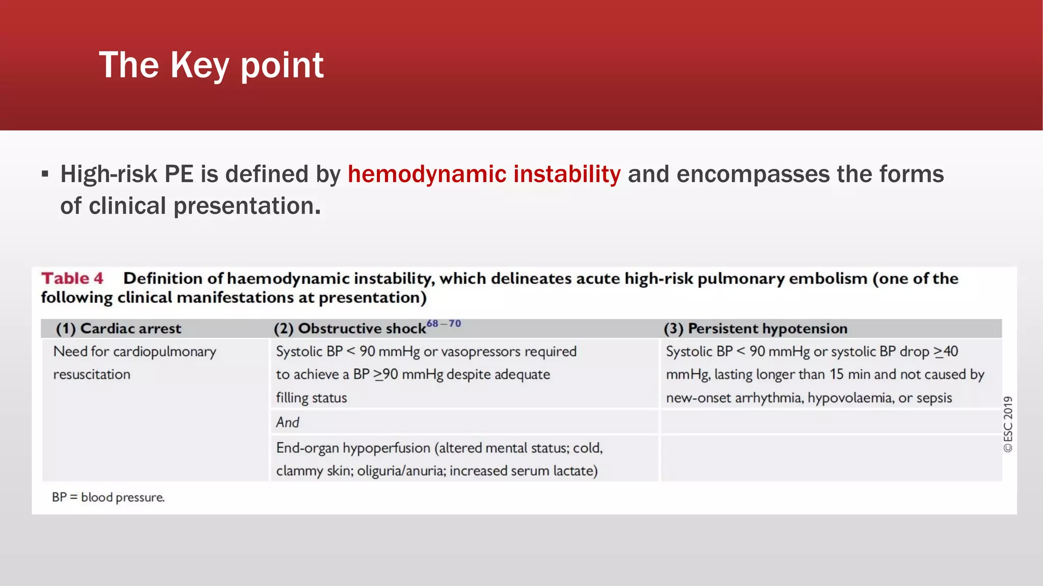 Revisiting Pulmonary embolism Guidelines | PDF | Heart and ...