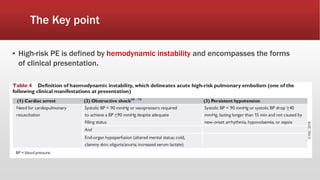 Revisiting Pulmonary embolism Guidelines | PDF