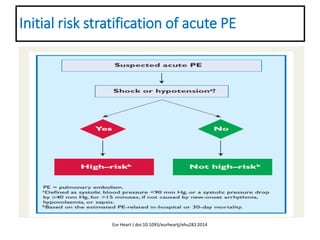 Pulmonary embolism | PPTX