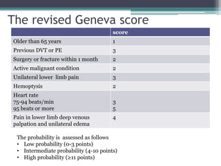 Pulmonary embolism | PPT