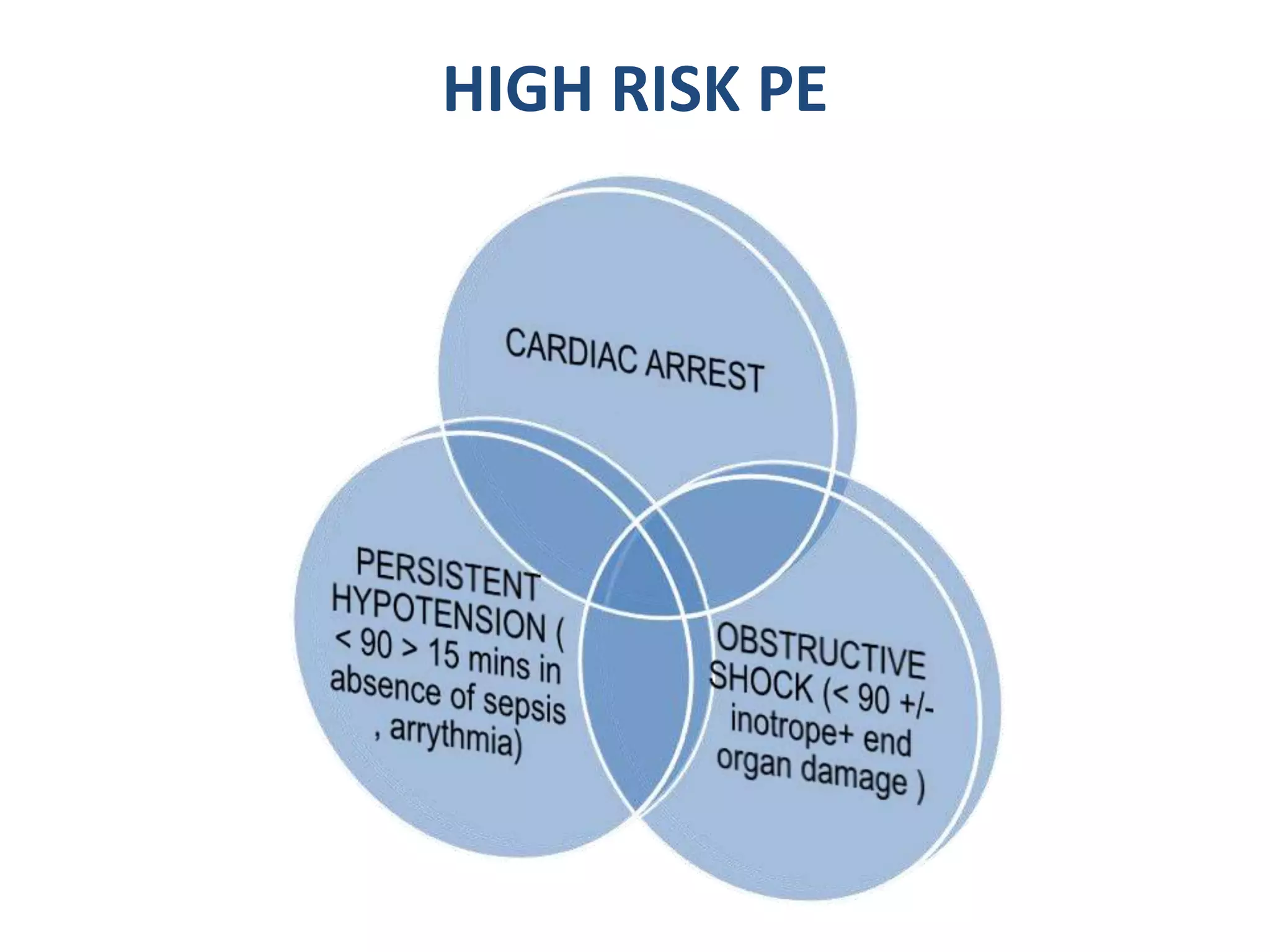 Pulmonary embolism | PPTX