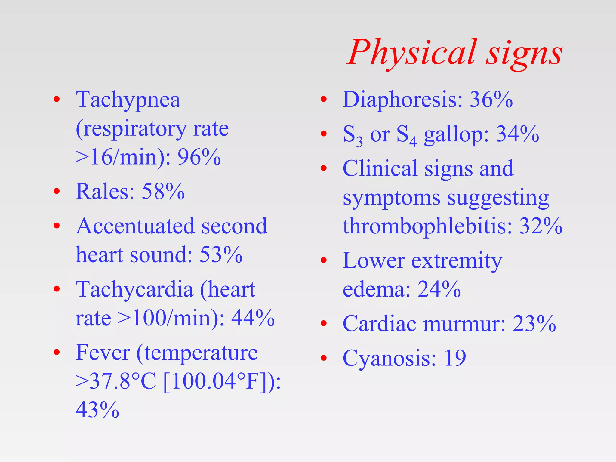 Pulmonary Embolism.pptx