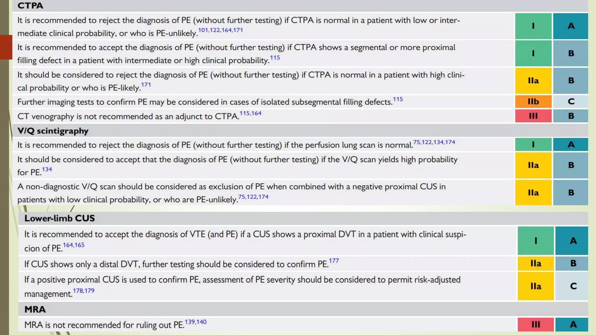 PULMONARY EMBOLISM.pptx