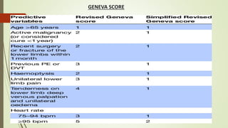 PULMONARY EMBOLISM.pptx