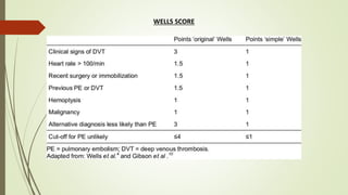 PULMONARY EMBOLISM.pptx