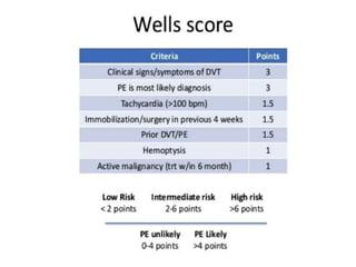 Pulmonary Embolism | PPTX
