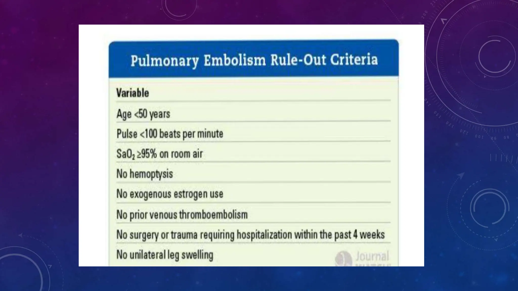 PULMONARY EMBOLISM.pptx and its management | PPT