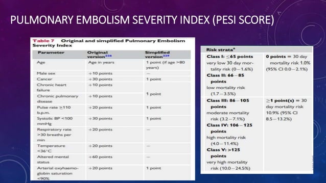 PULMONARY EMBOLISM.pptx and its management | PPT