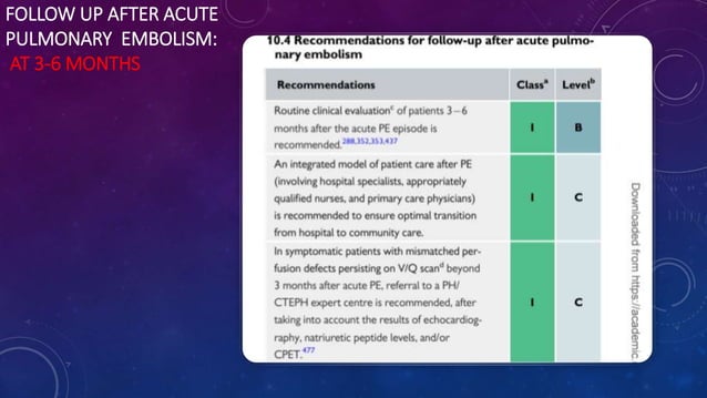 PULMONARY EMBOLISM.pptx and its management | PPT
