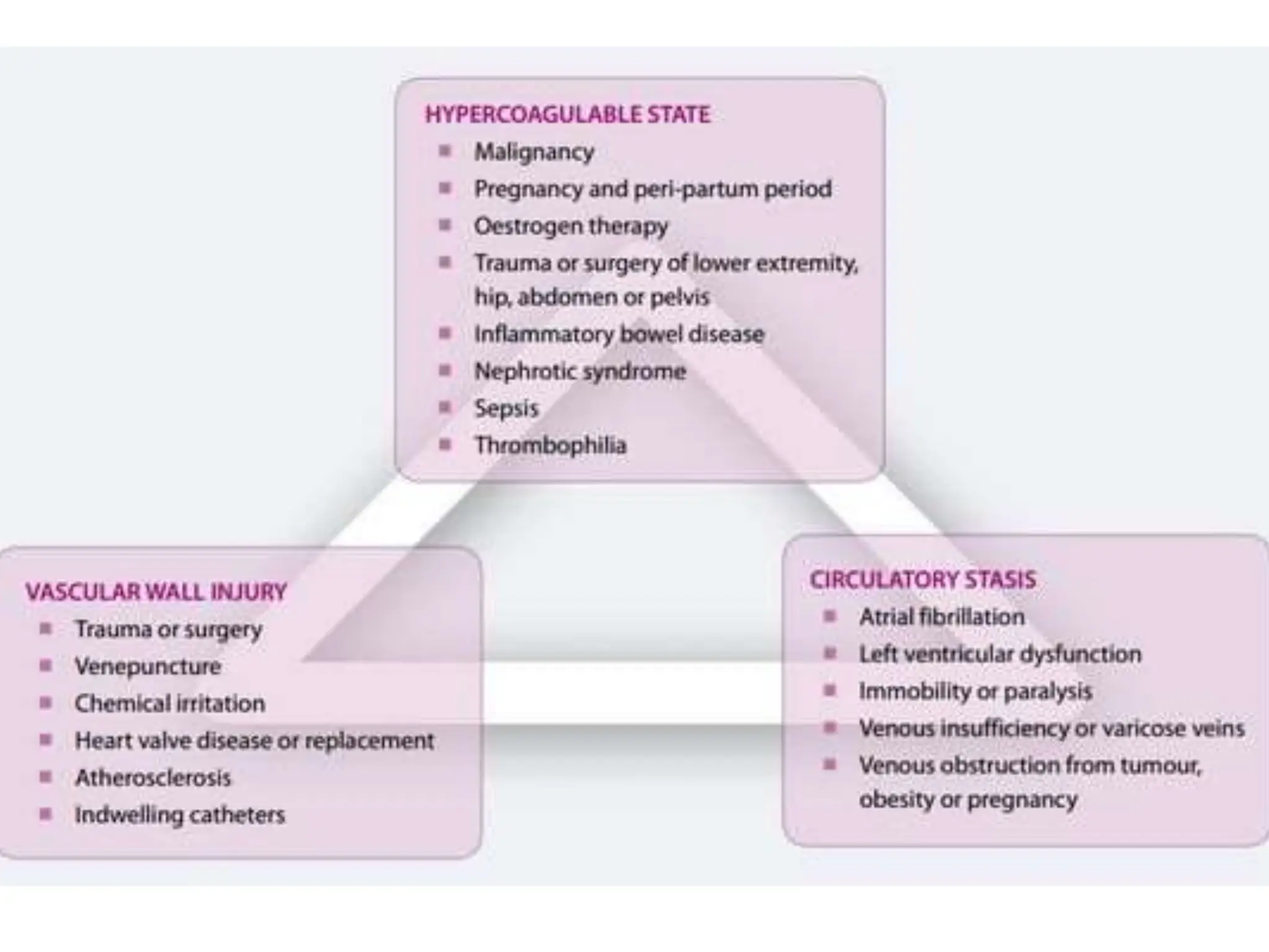 PULMONARY EMBOLISM AND ITS MANAGEMENT.pptx