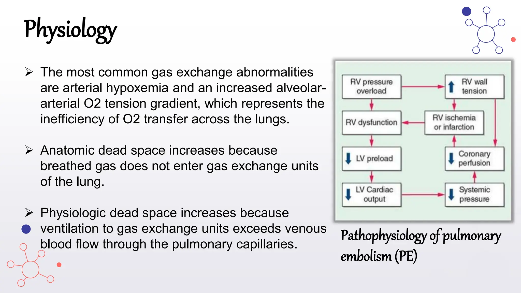 PULMONARY EMBOLISM POWER POINT BOOK.pptx