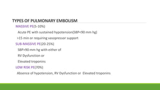 pulmonary embolism (1).pptx