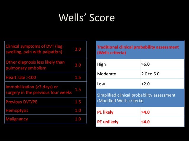 Pulmonary embolism 2