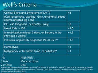 Pulmonary embolism2006 | PPTX
