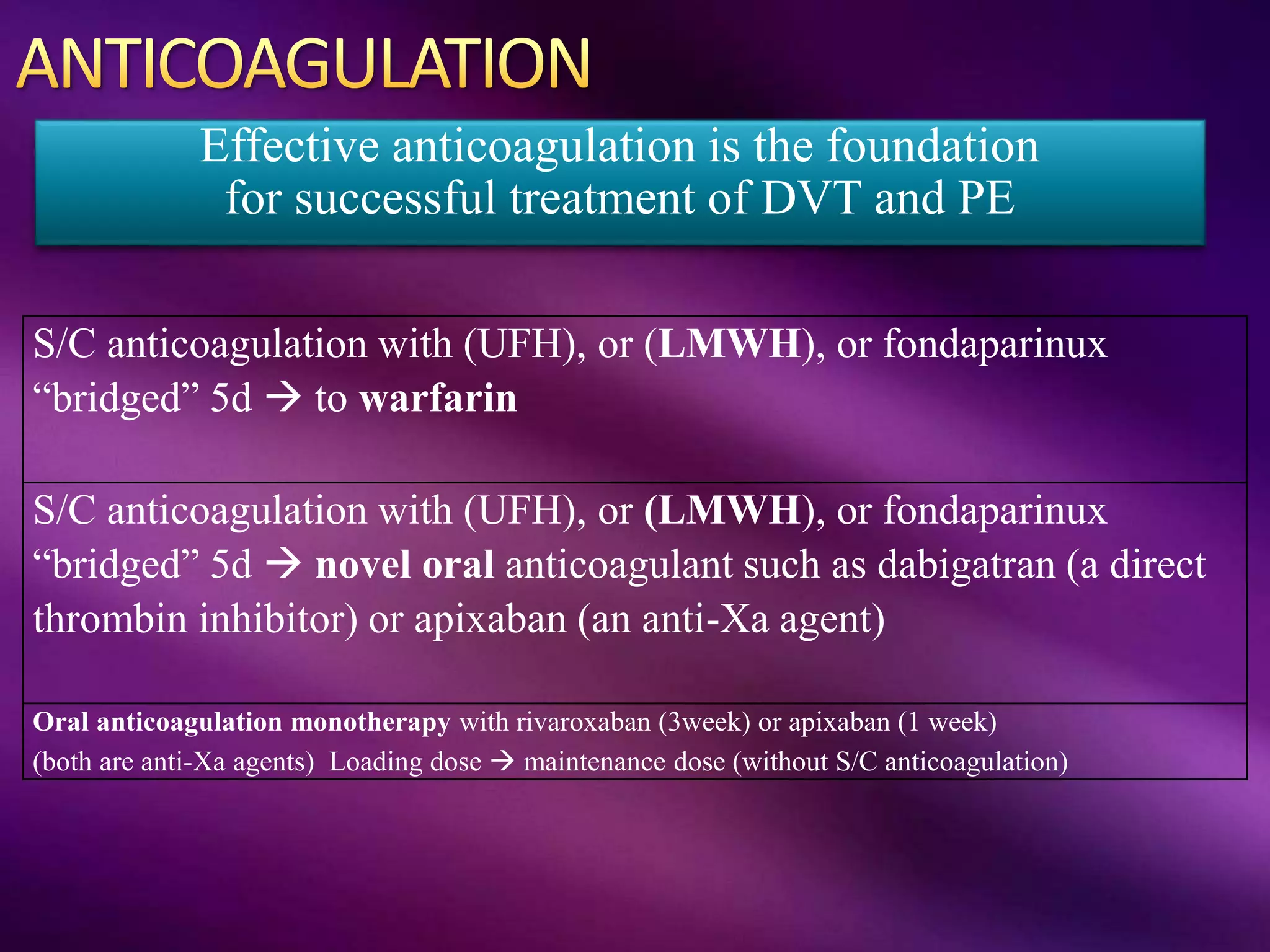 Pulmonary Embolism 21jan21 Ppt