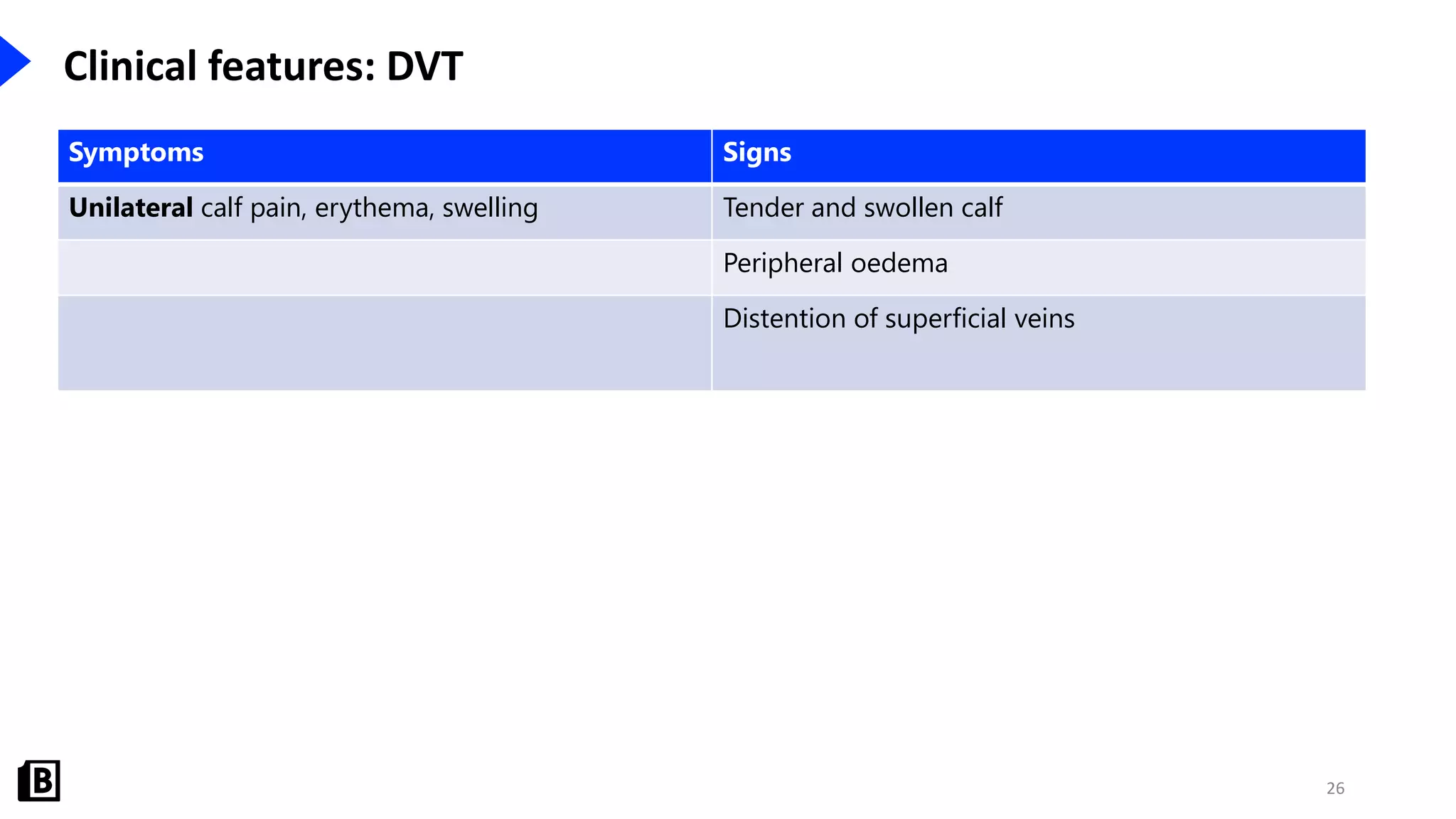 Pulmonary Embolism & Deep Vein Thrombosis - Handout.pdf