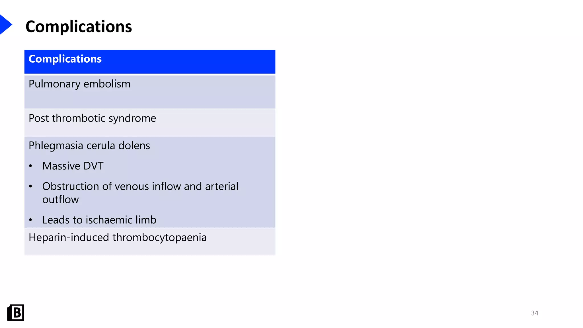 Pulmonary Embolism & Deep Vein Thrombosis - Handout.pdf