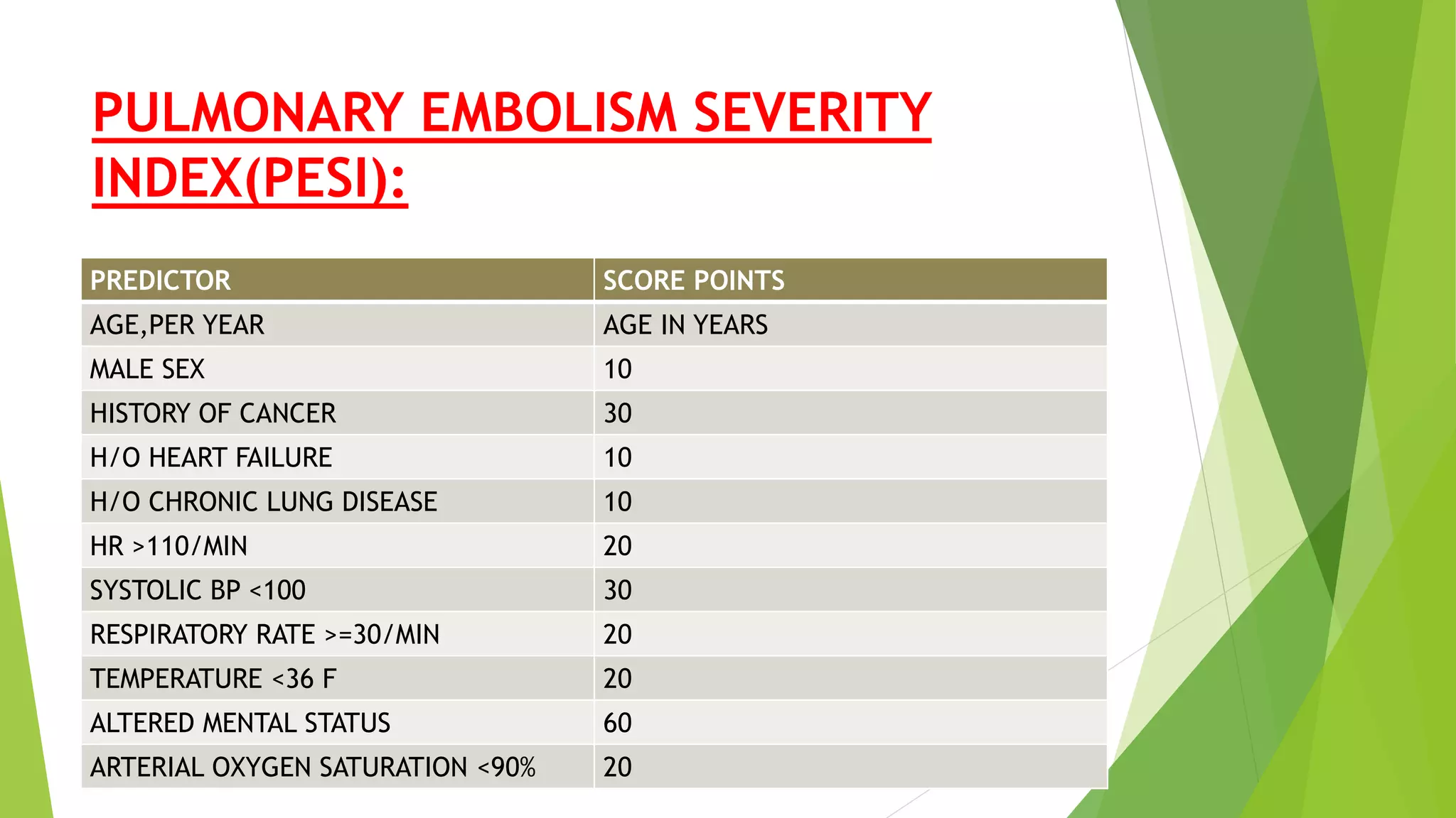 Pulmonary embolism .pptx