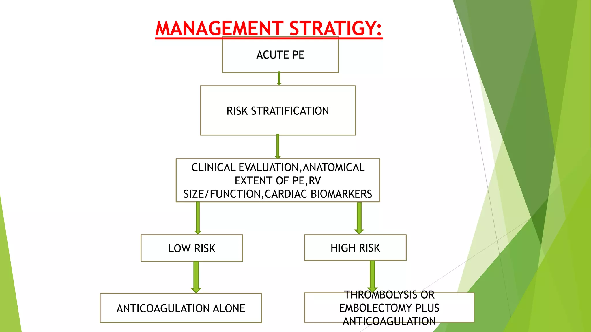 Pulmonary embolism .pptx