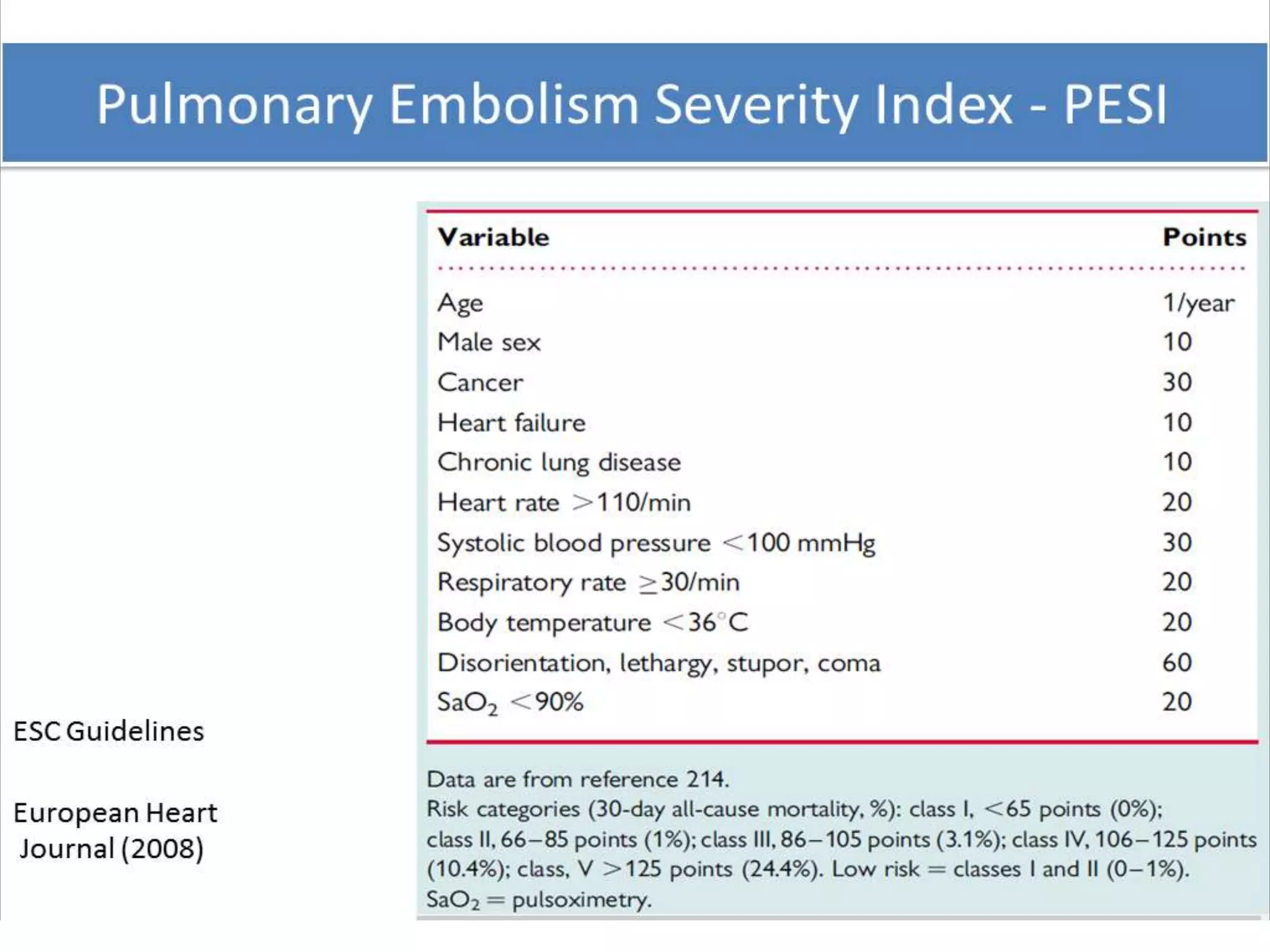 Pulmonary embolism | PPT