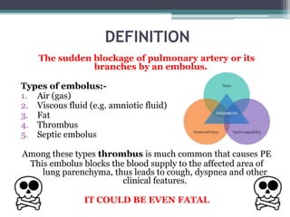 Everything about Pulmonary embolism- PPT | PPT