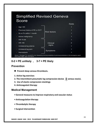 Pulmonary embolism ms | DOCX