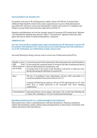 Pulmonary embolism notes 2021 | PDF