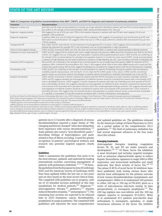 Pulmonary embolism update on management and controversies.pdf