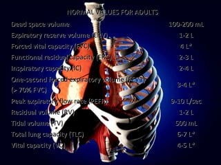 Pulmonary function | PPT