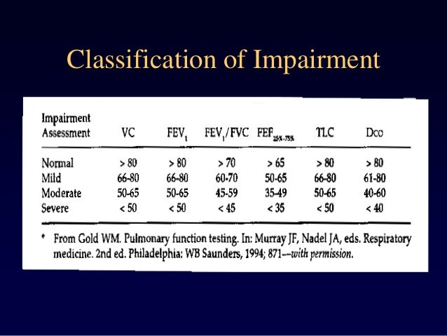 Pulmonary function exam