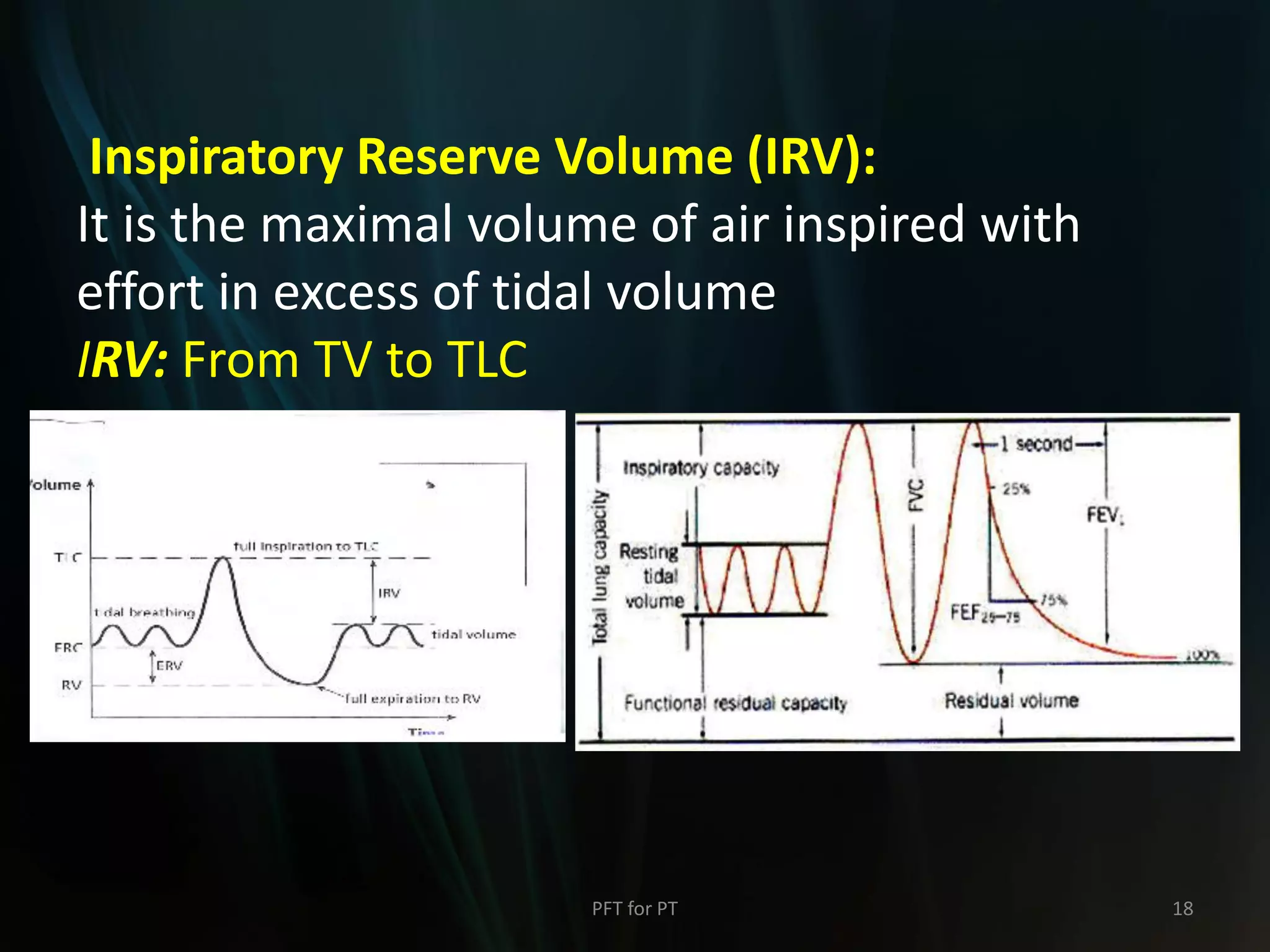 Pulmonary function test | PDF